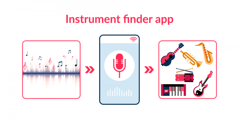 7 Brilliant Music App Ideas for Startups to Launch in 2024