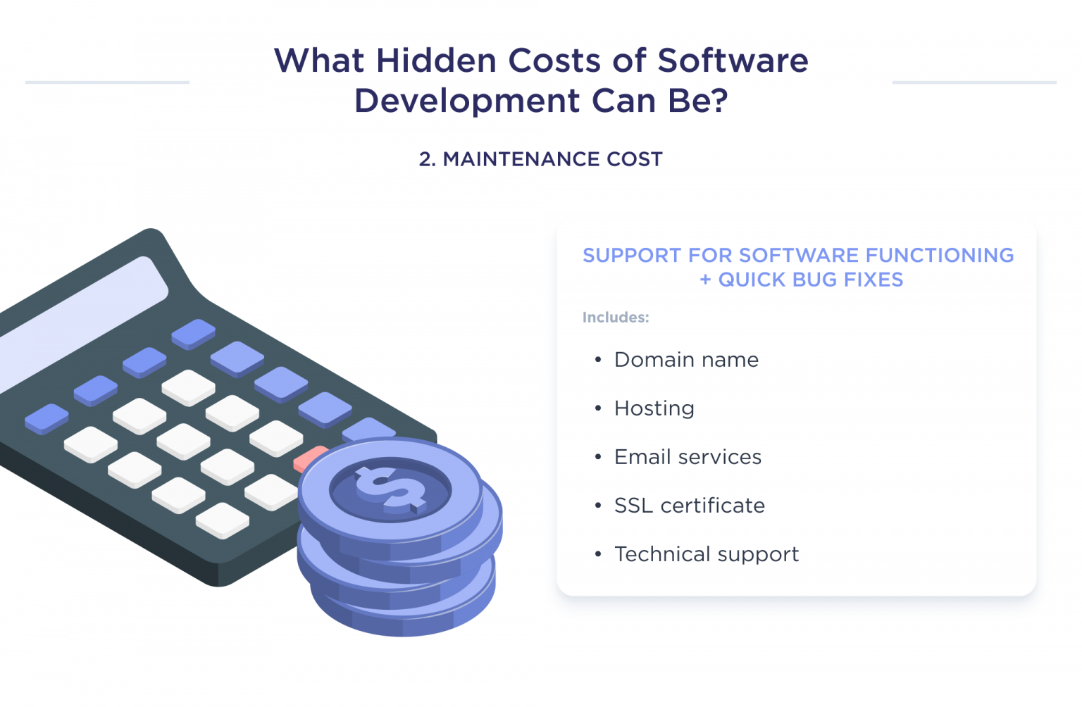 Custom Software Development Costs in 2025 (Full Breakdown)